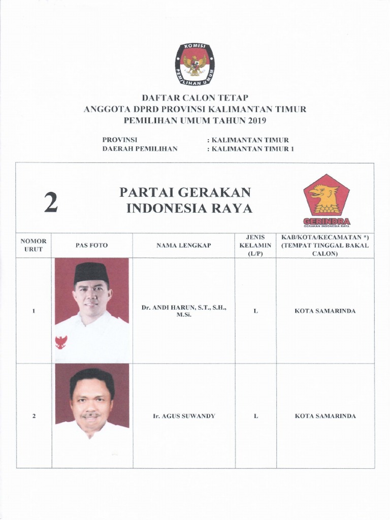 2 Gerindra | PDF