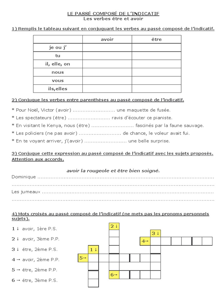 Conj Passe Compose Etre Avoir | PDF