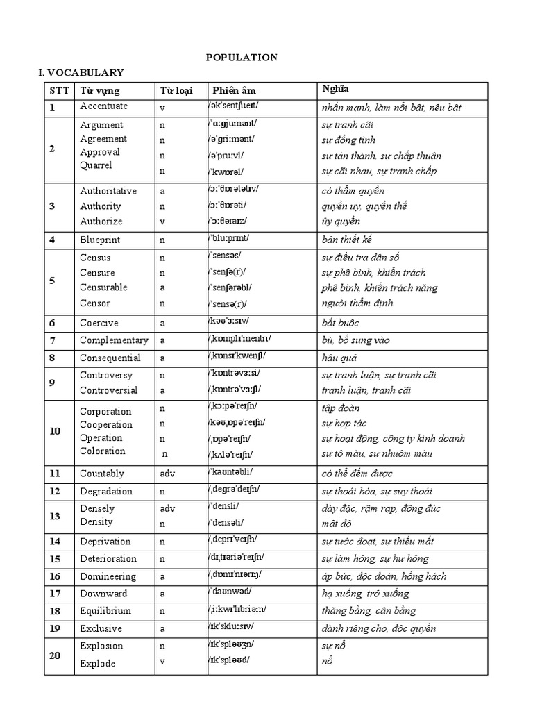 POPULATION-vocab Exercise | PDF
