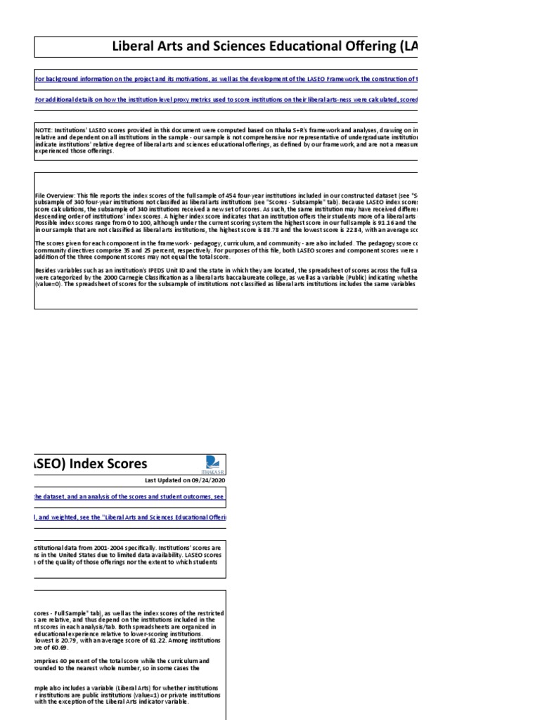 Liberal Arts and Sciences Educational Offering LASEO Index Scores | PDF ...