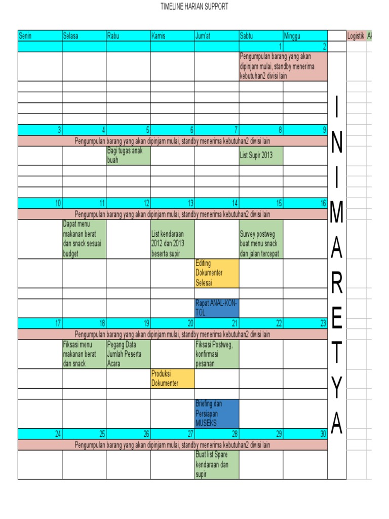 Timeline Harian Support | PDF
