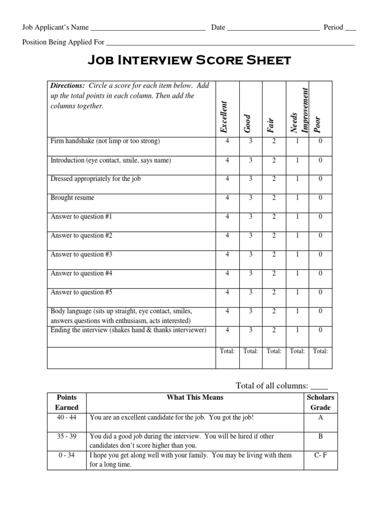 Interview Evaluation Guide | PDF | Job Interview