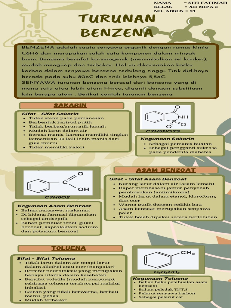Kegunaan dan Sifat Senyawa Turunan Benzena | PDF