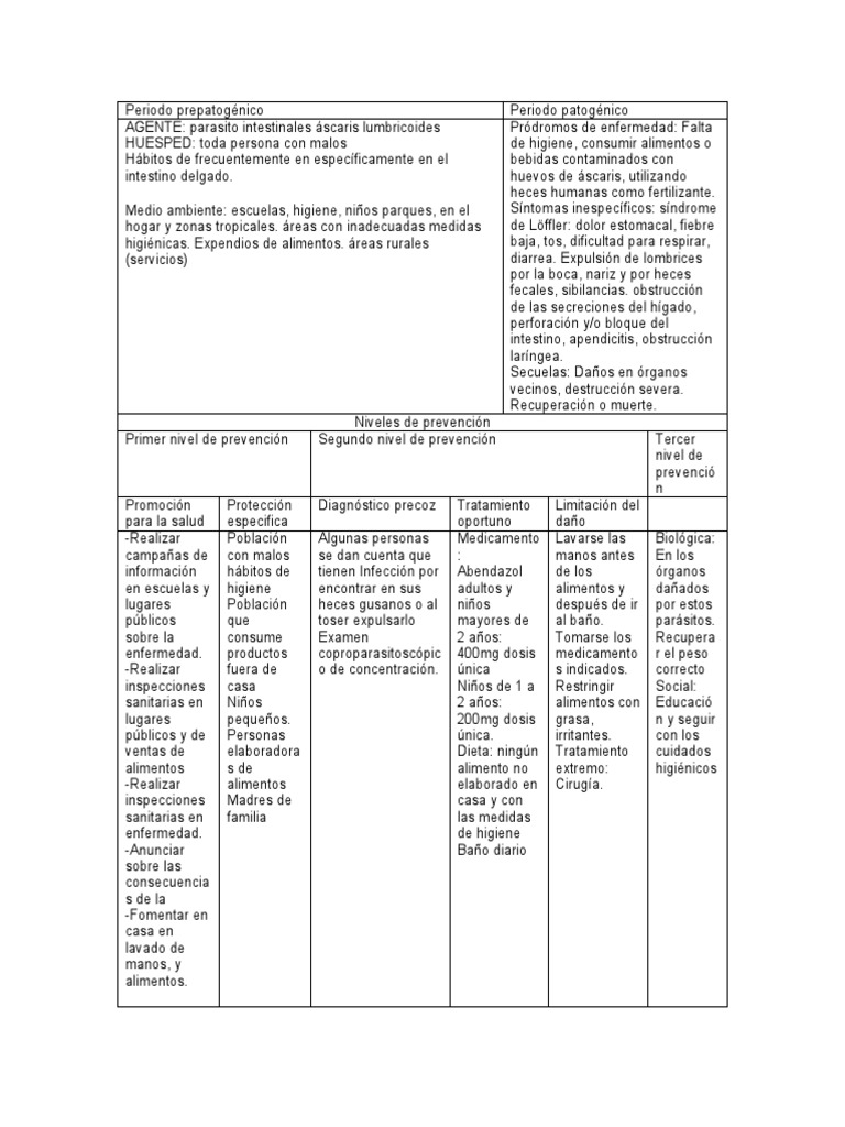 Periodo Prepatogénico | PDF | Salud pública | Ciencias de la Salud