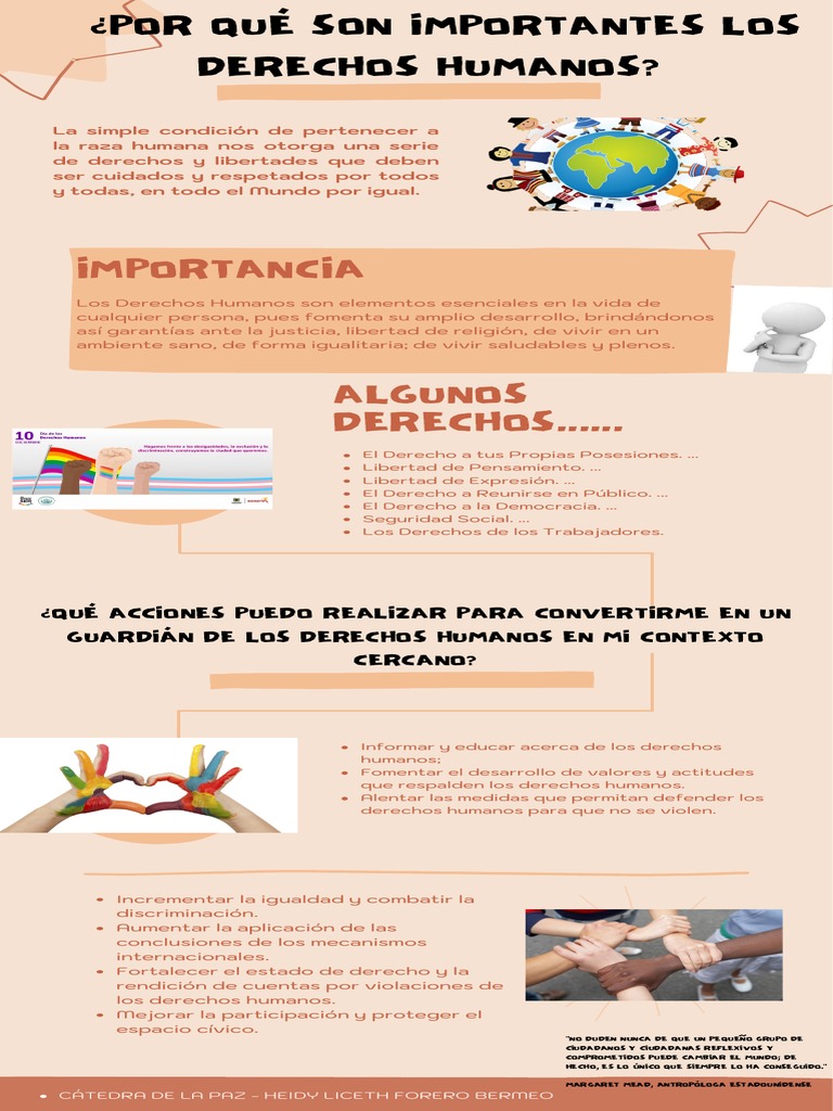 La importancia de los derechos humanos y cómo podemos promoverlos | PDF ... La importancia de los derechos humanos y cómo podemos promoverlos | PDF ...