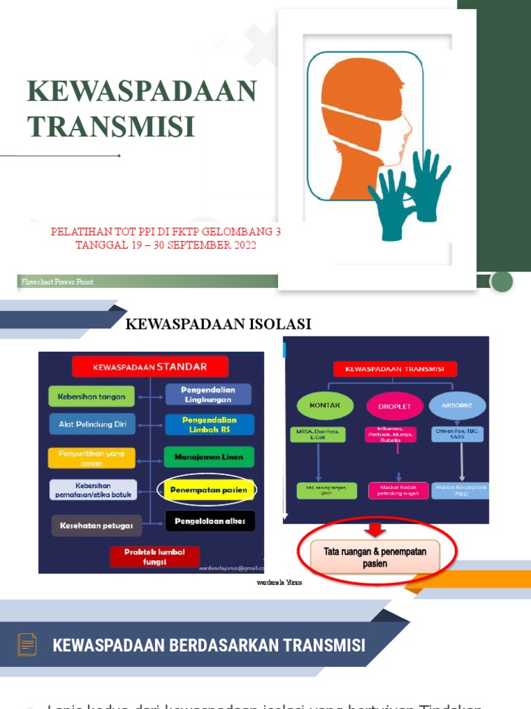 Kewaspadaan Transmisi | PDF