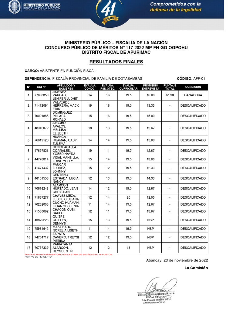 19 - Resultado Finales | PDF