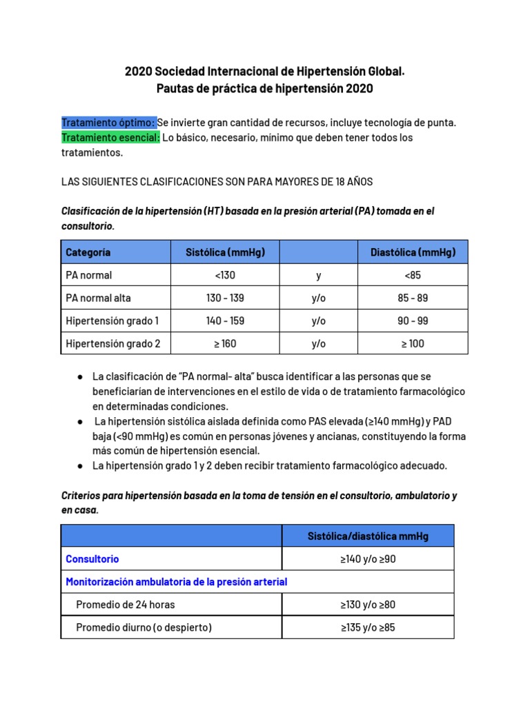 Hipertensión ISH 1 | PDF