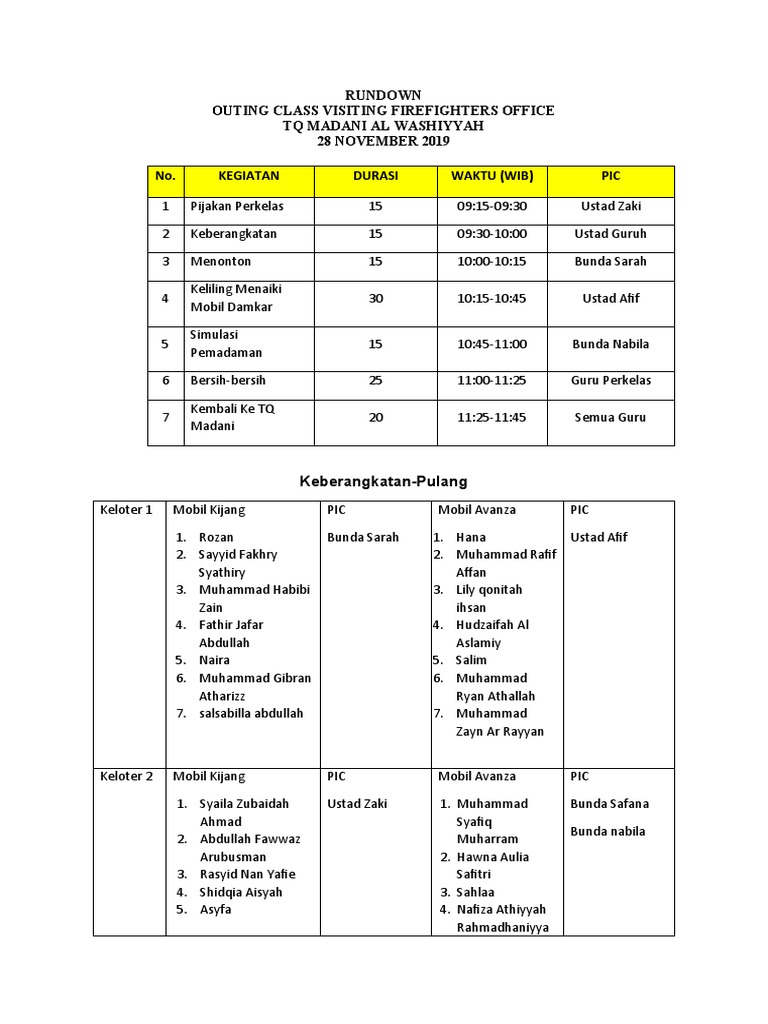 Rundown Acara Outing Class | PDF