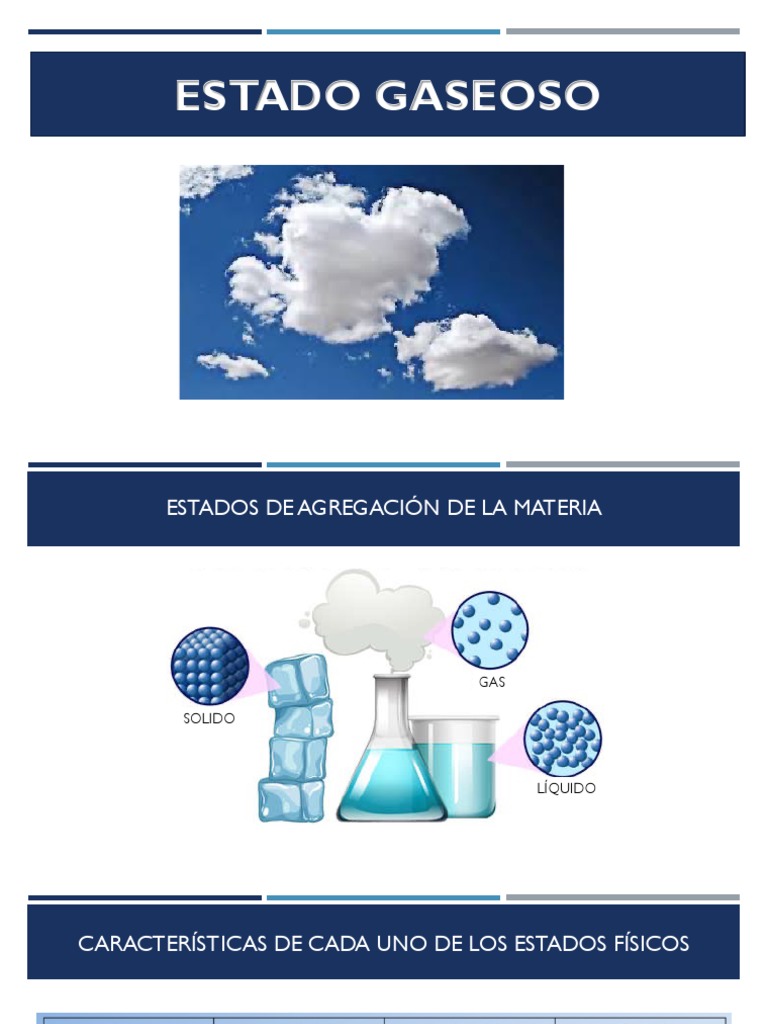 Estado Gaseoso | PDF | Gases | Fahrenheit