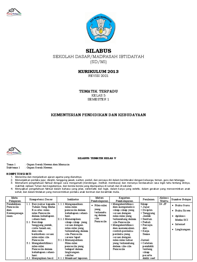 Silabus Tematik Kelas 5 SD/MI 2021 | PDF