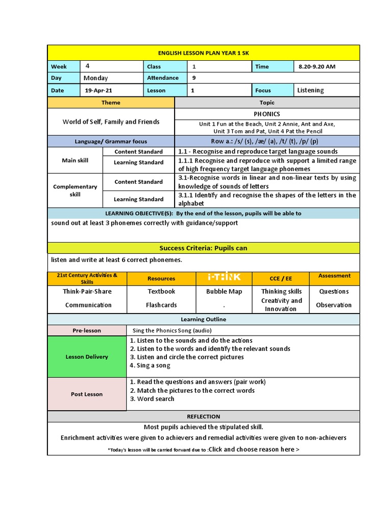 Week 4 English Lesson Plan Year 1 SK | PDF | Phonics | Lesson Plan Week 4 English Lesson Plan Year 1 SK | PDF | Phonics | Lesson Plan