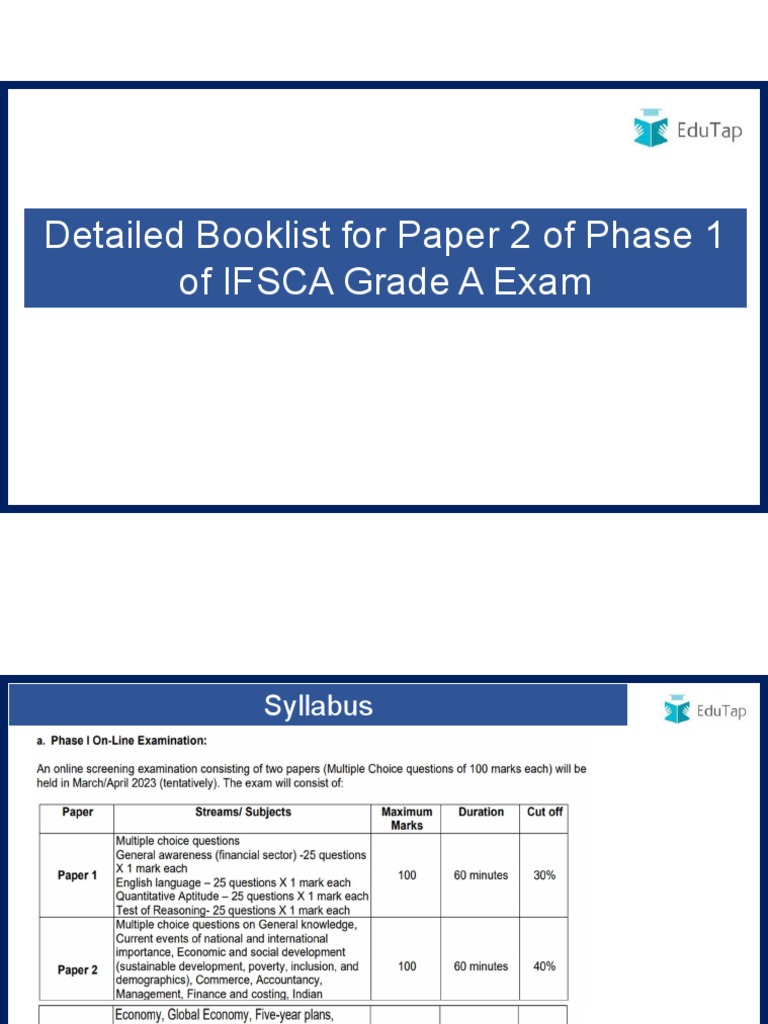 IFSCA Grade A - Booklist For Paper 2 of Phase 1 | PDF