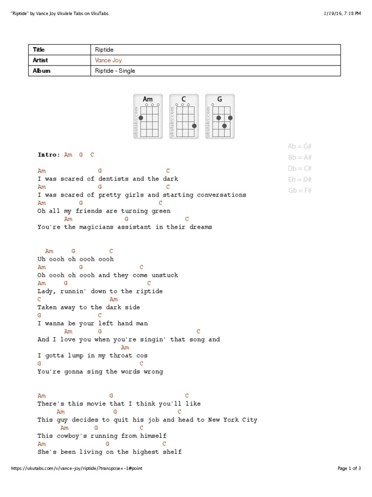 22riptide 22 by Vance Joy Ukulele Tabs On Ukutabs | PDF | Musicians ...