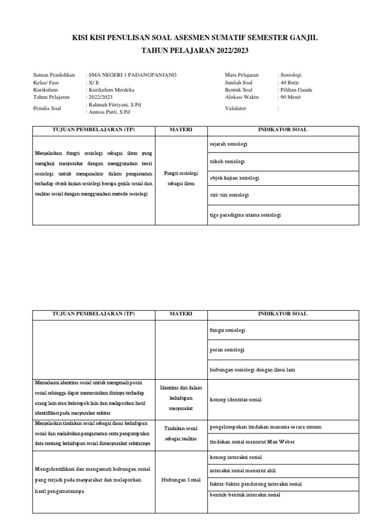Kisi-Kisi Sumatif Sosiologi Kelas X Untuk Siswa | PDF | Ilmu Sosial | Sains & Matematika