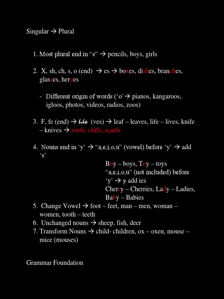 English Basic Grammar Class | Download Free PDF | Grammatical Gender | Noun