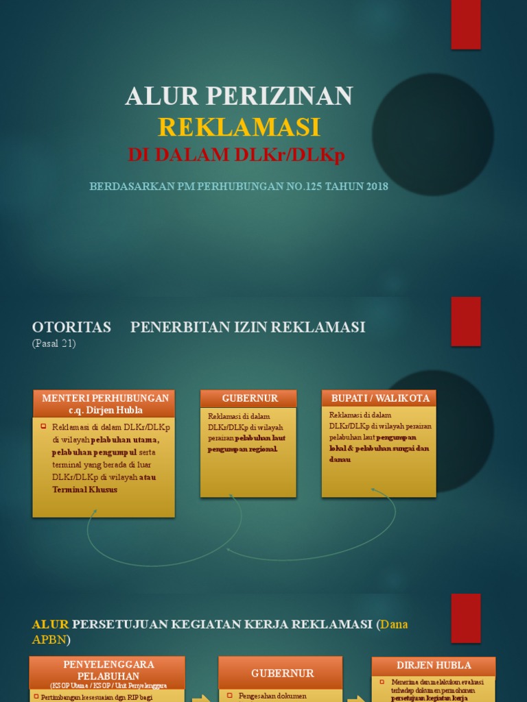 Skema Perizinan Pengerukan & Reklamasi Di Dalam DLKR-DLKP | PDF