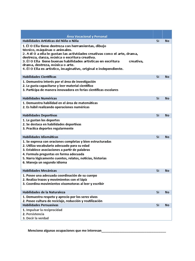 Área Vocacional y Personal | PDF | Cognición