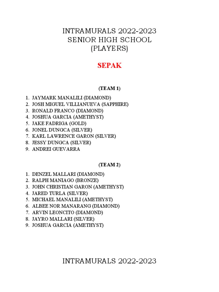 Intrams Players 22.23 | PDF | Gemstone | Jewellery Components