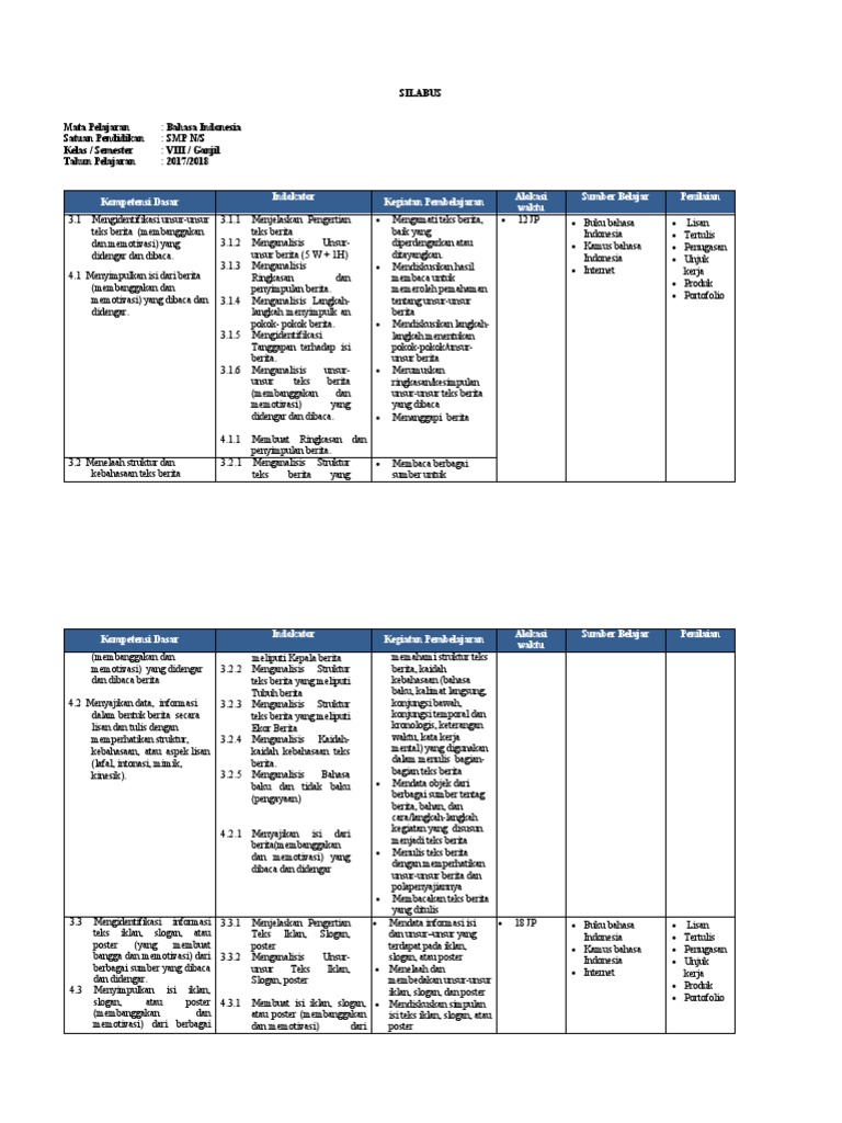 Silabus Bahasa Indonesia Kelas 8 | PDF | Seni & Disiplin Bahasa | Komputer