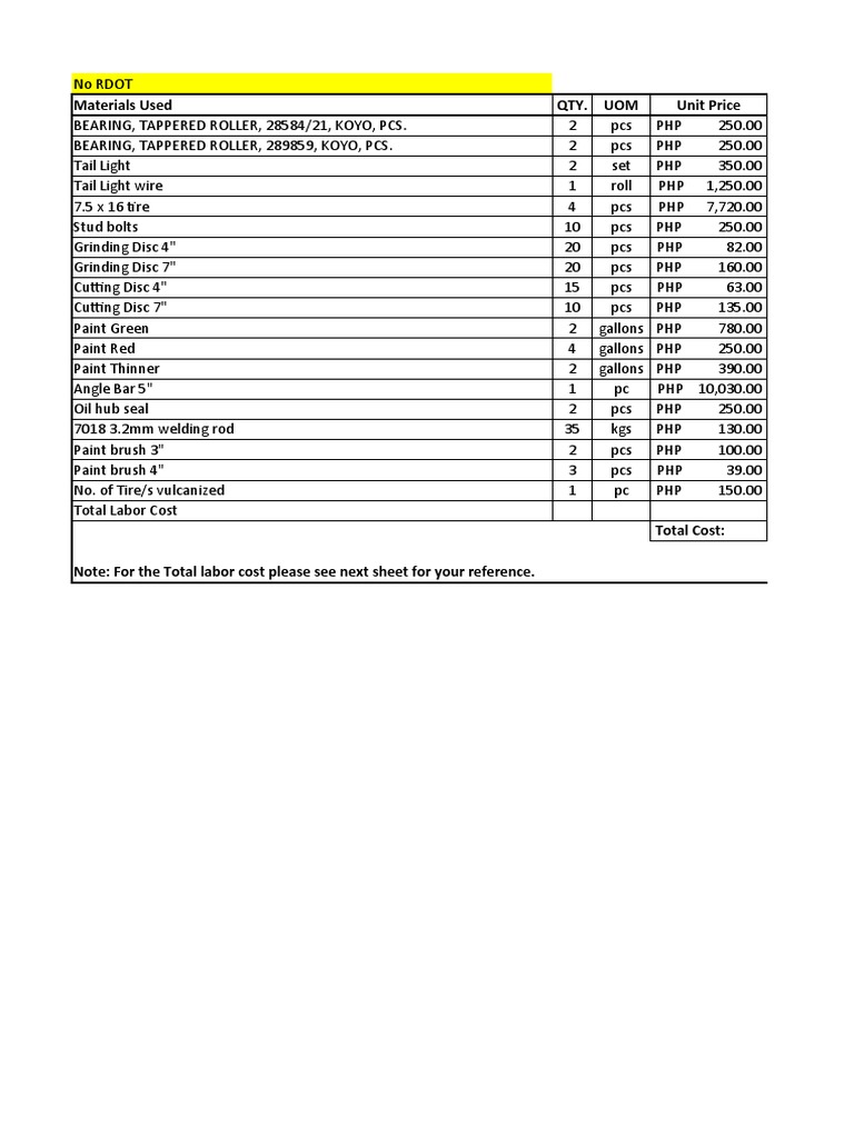 Cost of Cane Trailer Fabrication | PDF | Business Process | Mechanical ...