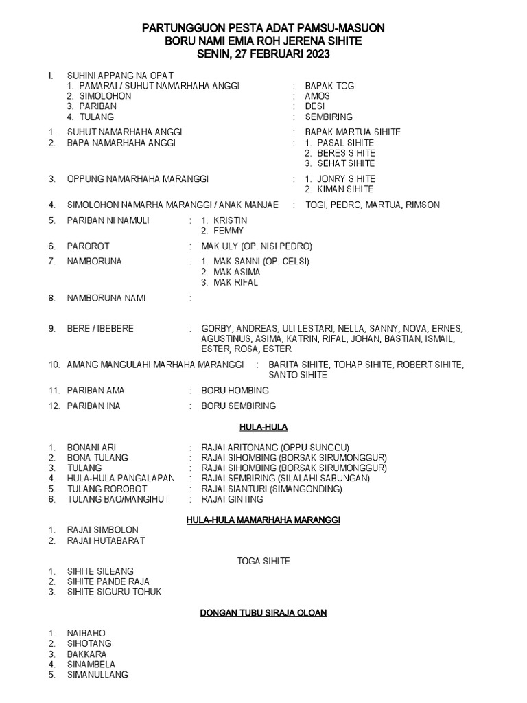 Partungguon Pesta Adat Pamsu | PDF