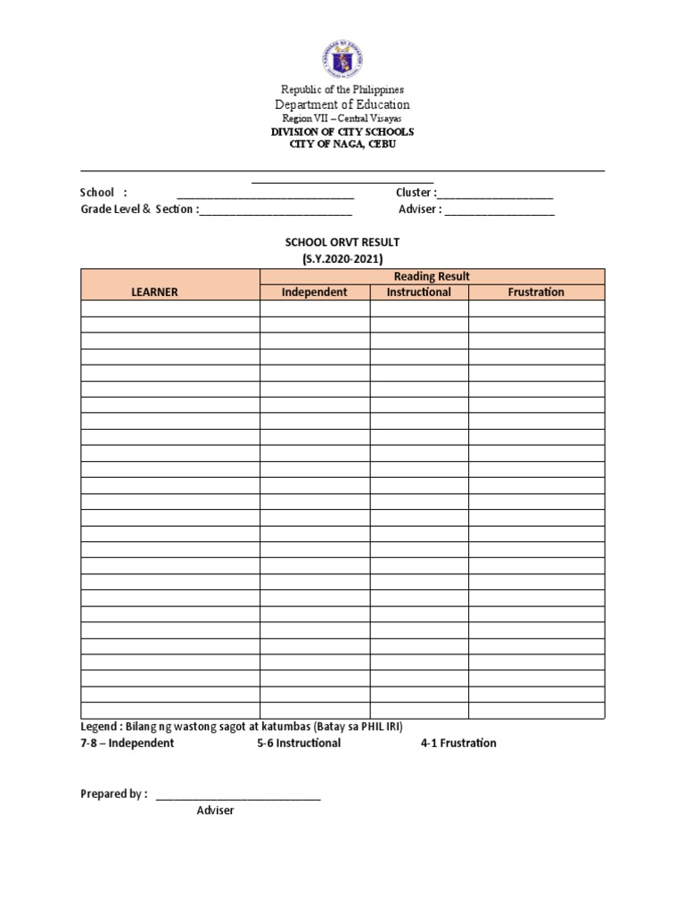 ORVT Reading Results for Grade 1 | PDF