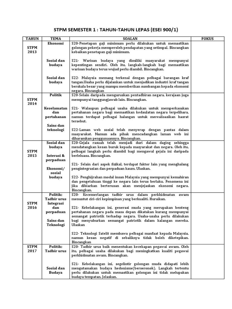 SEM1 ESEI STPM 2013 - 2021 Soalan | PDF