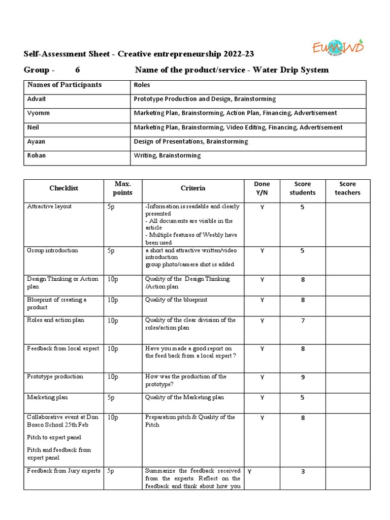Self Assessment Entrepreneurship 1 | PDF | Mass Media | Communication
