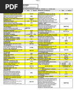 Light Sensitive Drugs-01 | PDF | Organic Compounds | Functional Group