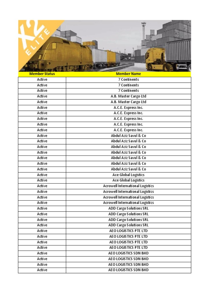 X2 Elite Roster - 12th April 2018 | PDF | Freight Transport | Cargo
