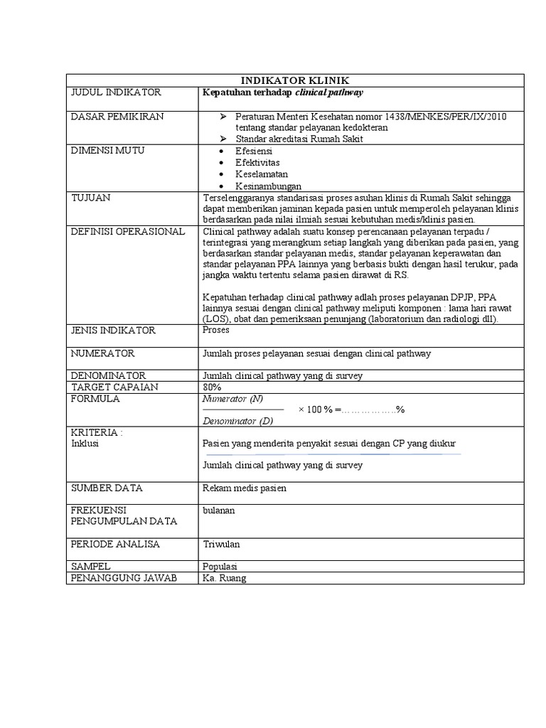 Inm - Kepatuhan Terhadap Clinical Pathway | PDF