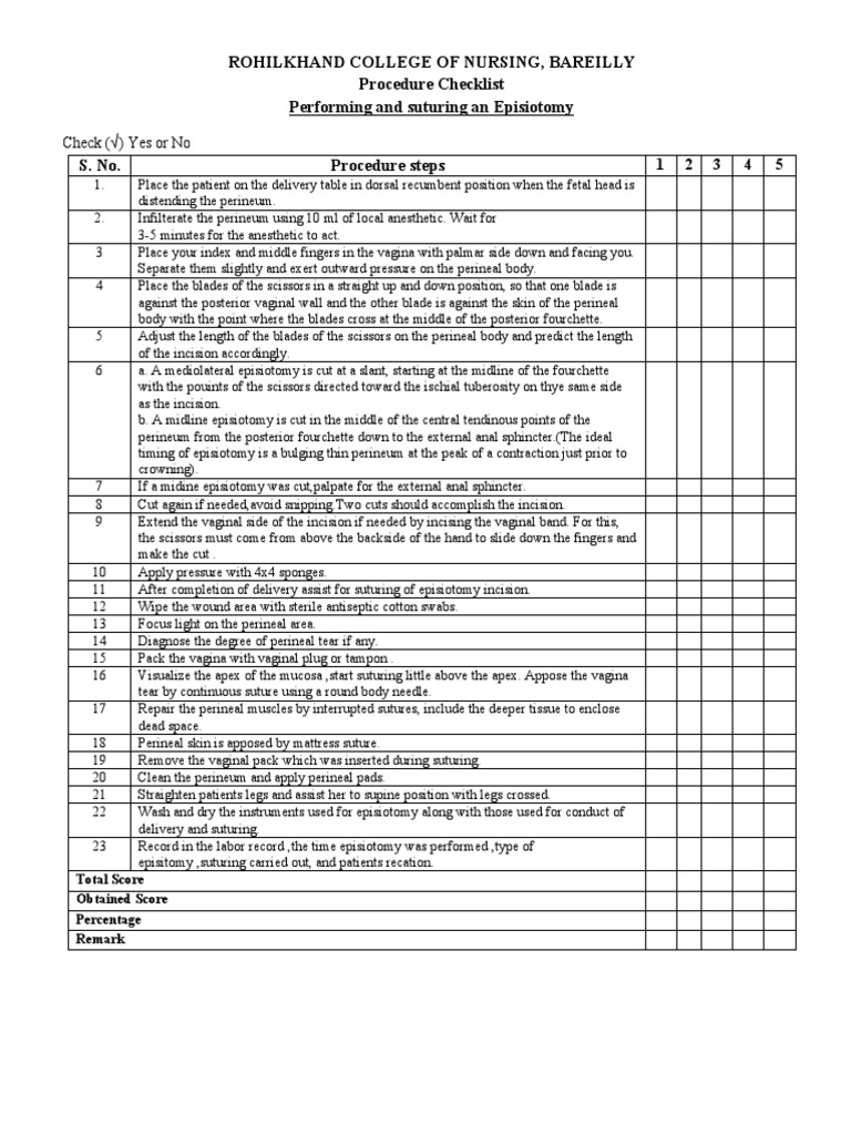 Procedure On Peforming and Suturing Episiotomy | PDF | Surgical Suture ...