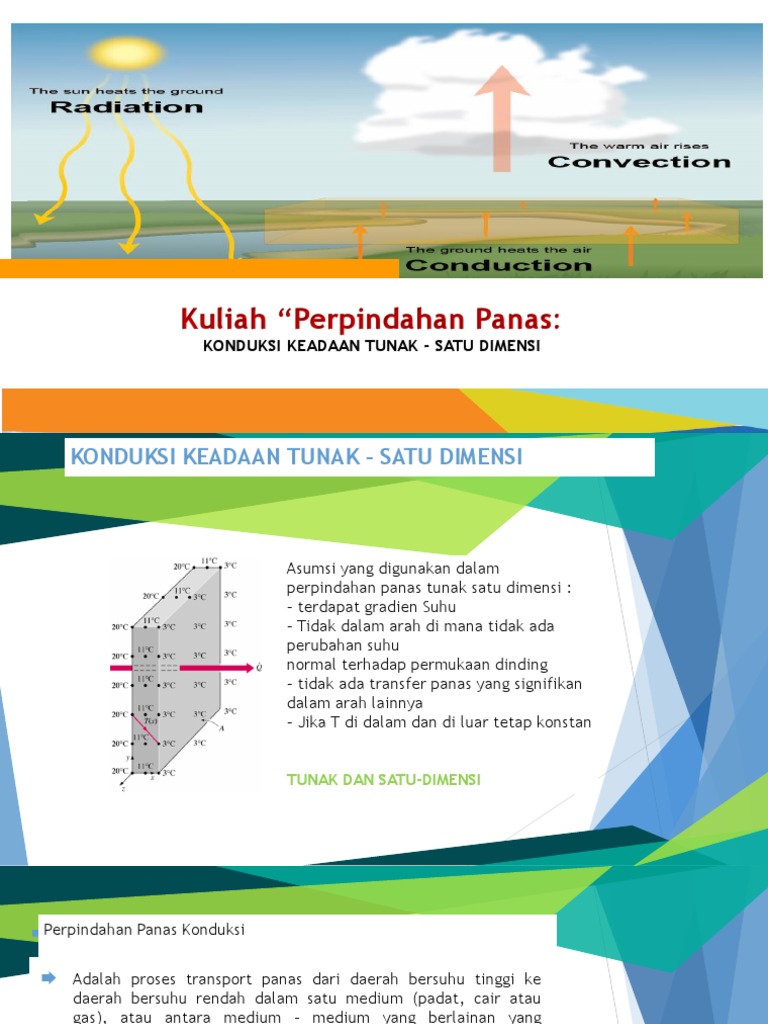 Materi 2 Perpindahan Panas Konduksi Keadaan Tunak - Satu Dimensi | PDF