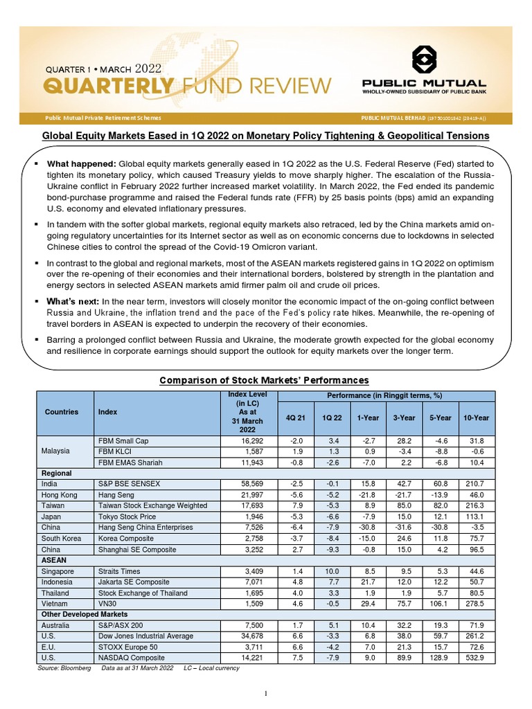 QFR (PRS) March 2022 | PDF | Inflation | Stock Market Index