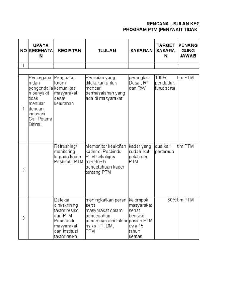 Ruk PTM Kembaran2 2024 | PDF