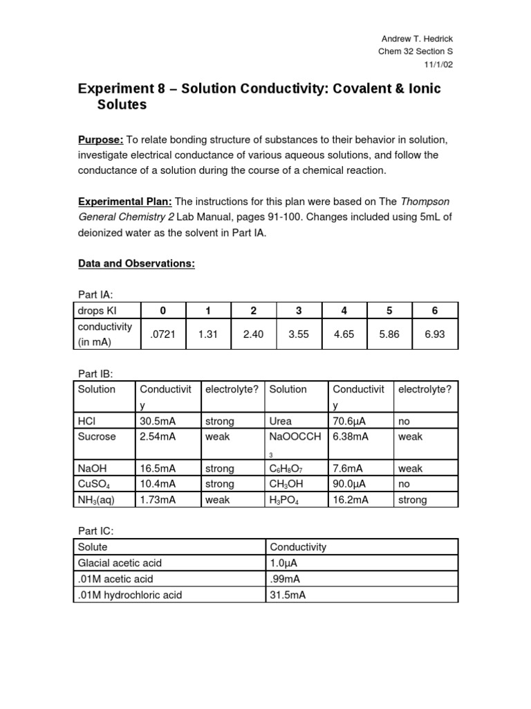Experiment 08 | PDF | Electrolyte | Solution