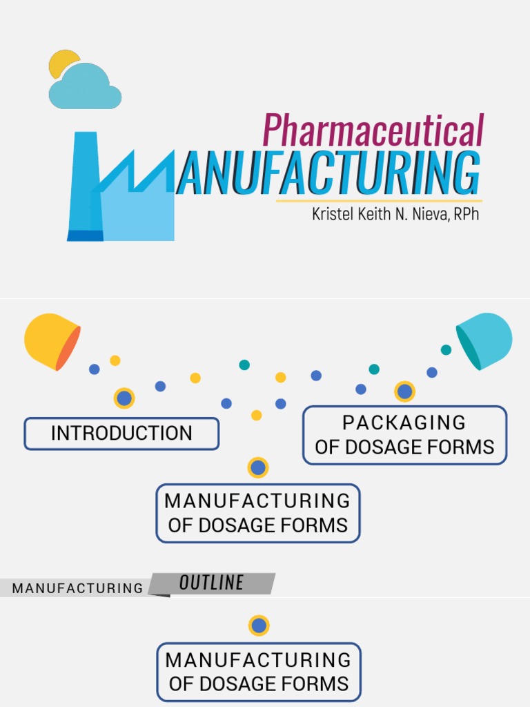 Pharmaceutical Manufacturing Handout 2 | PDF | Tablet (Pharmacy) | Emulsion