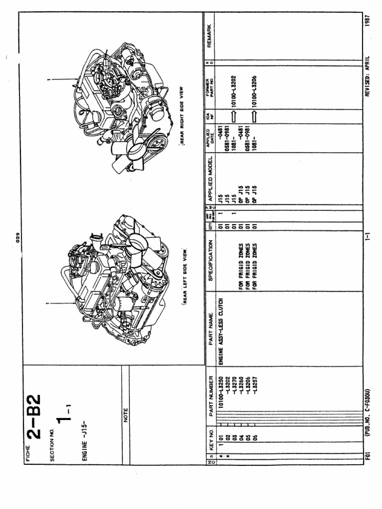 Motor J15 Datsun | PDF