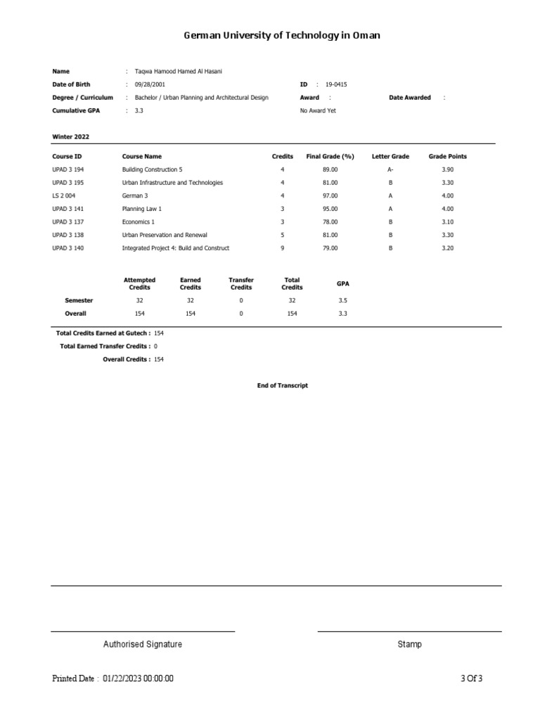 Report | PDF | Oman | Educational Assessment And Evaluation