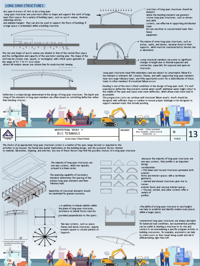 Long Span Structures in Bus Terminals | PDF | Dome | Roof