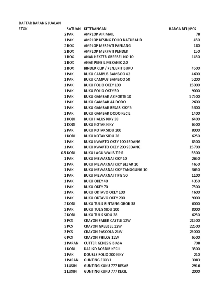 Daftar Harga | PDF