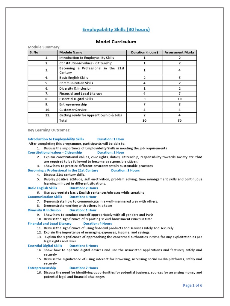 30 Hours MC - Employability Skills - v4-DGT - 0 | PDF | Disability ...
