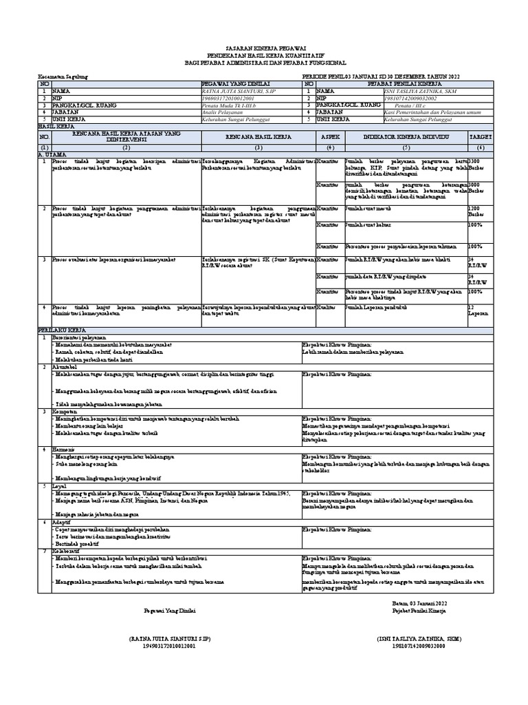 SKP Ratna Juita Sianturi | PDF