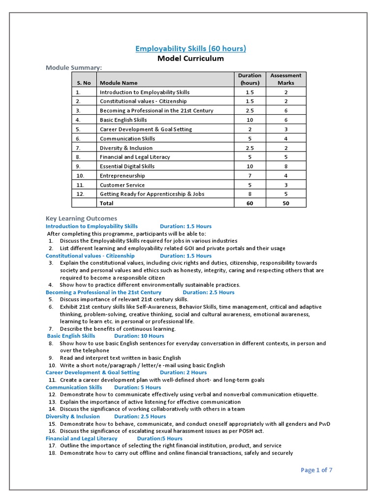 60 Hours MC - Employability Skills - v4-DGT - 0 | PDF