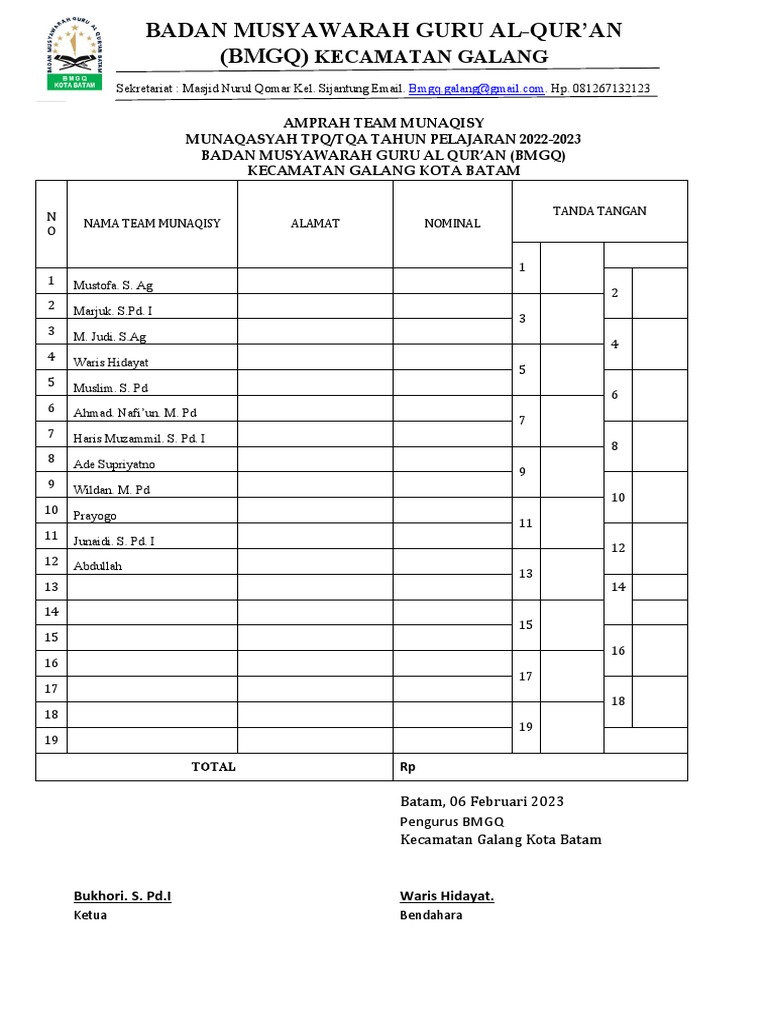 Amprah Dan Daftar Hadir Team Munaqisy TP. 2022-2023 | PDF