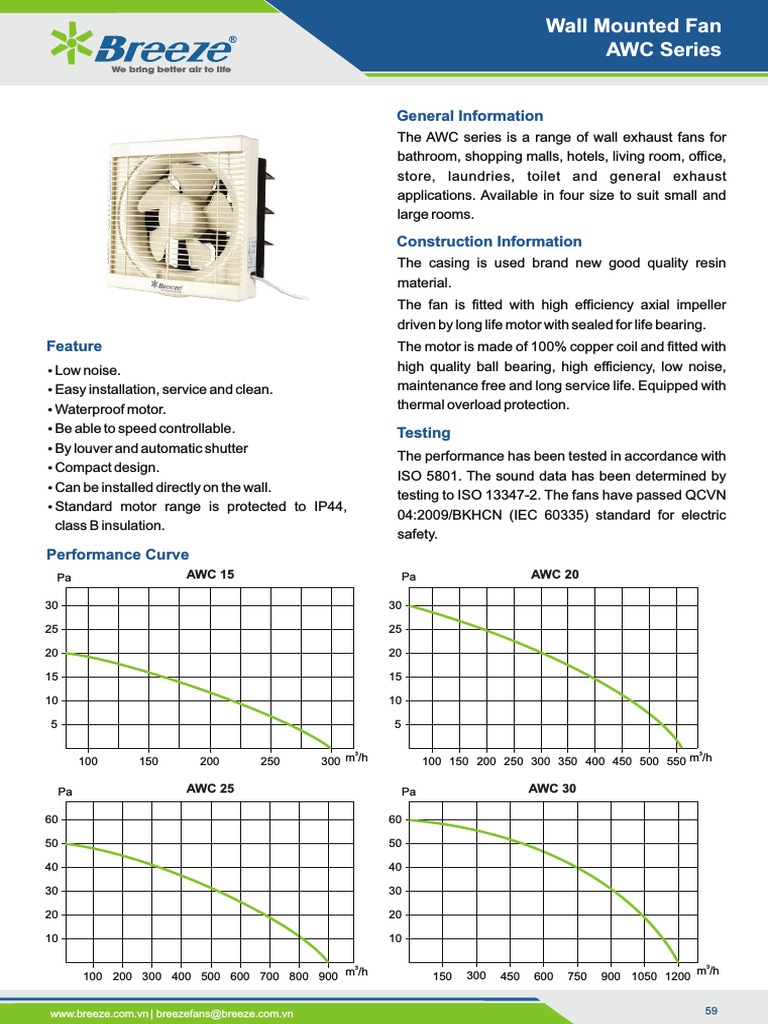 Model AWC 2022 | PDF | Alternating Current | Electrical Engineering