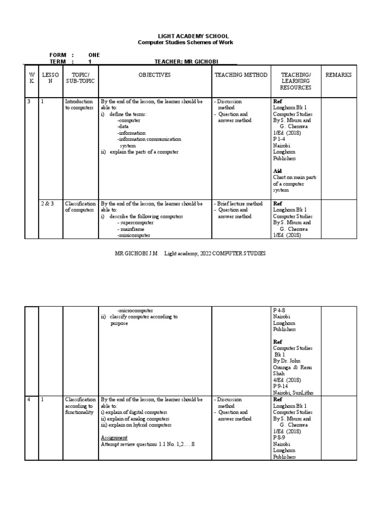 Computer Studies Schemes Form 1 1 | PDF | Input/Output | Computer Data ...