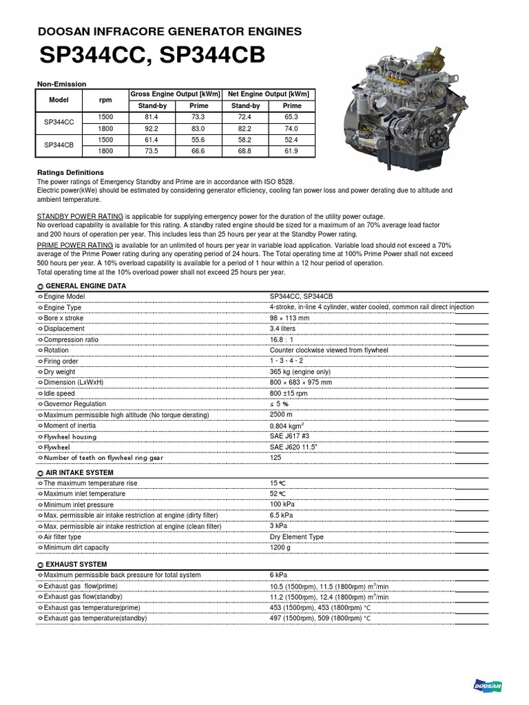 20. SPEC. SHEET SP344CC - CB - 영문 | PDF