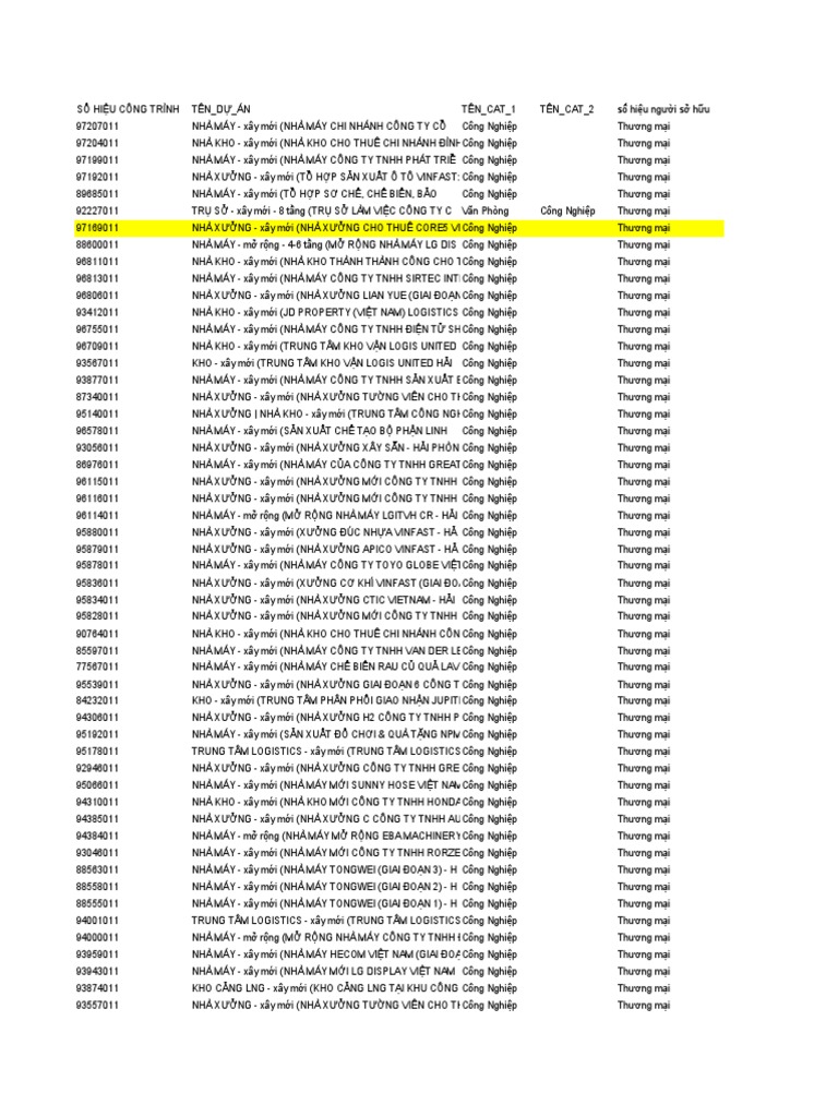 BCI Excel Export | PDF